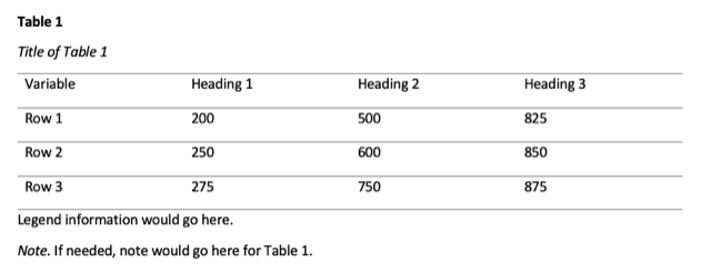 Submission Guidelines | Journal of Veterans Studies